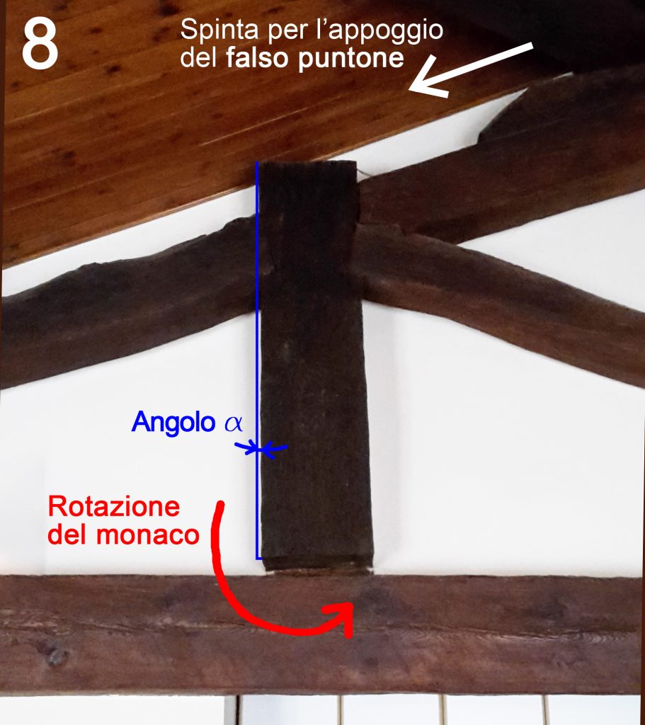 Tetti in legno con CAPRIATE DISSIMMETRICHE: caratteristiche e difetti ...