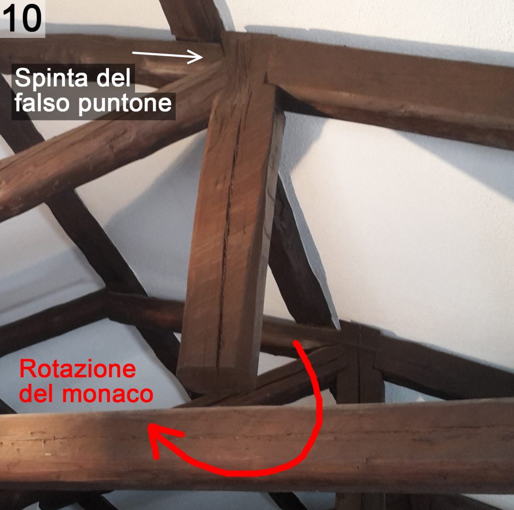 Tetti in legno con CAPRIATE DISSIMMETRICHE: caratteristiche e difetti ...